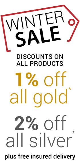 12.5KG Gold Bar | 400oz Good Delivery Bar - From £392,235