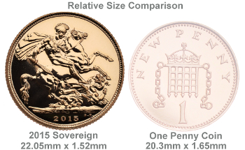 Gold Sovereign Dimensions - BullionByPost - Gold Bars, Silver Bars and ...