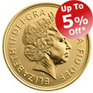 Gold Price - Track the Live Gold Price UK | BullionByPost®